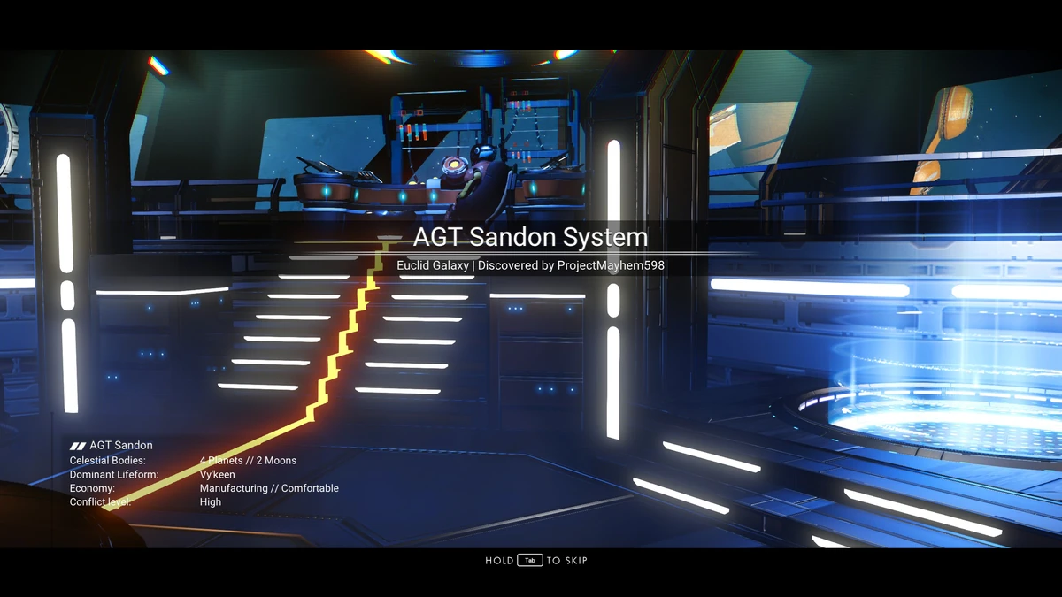 Category:AGT Sandon - No Man's Sky Wiki