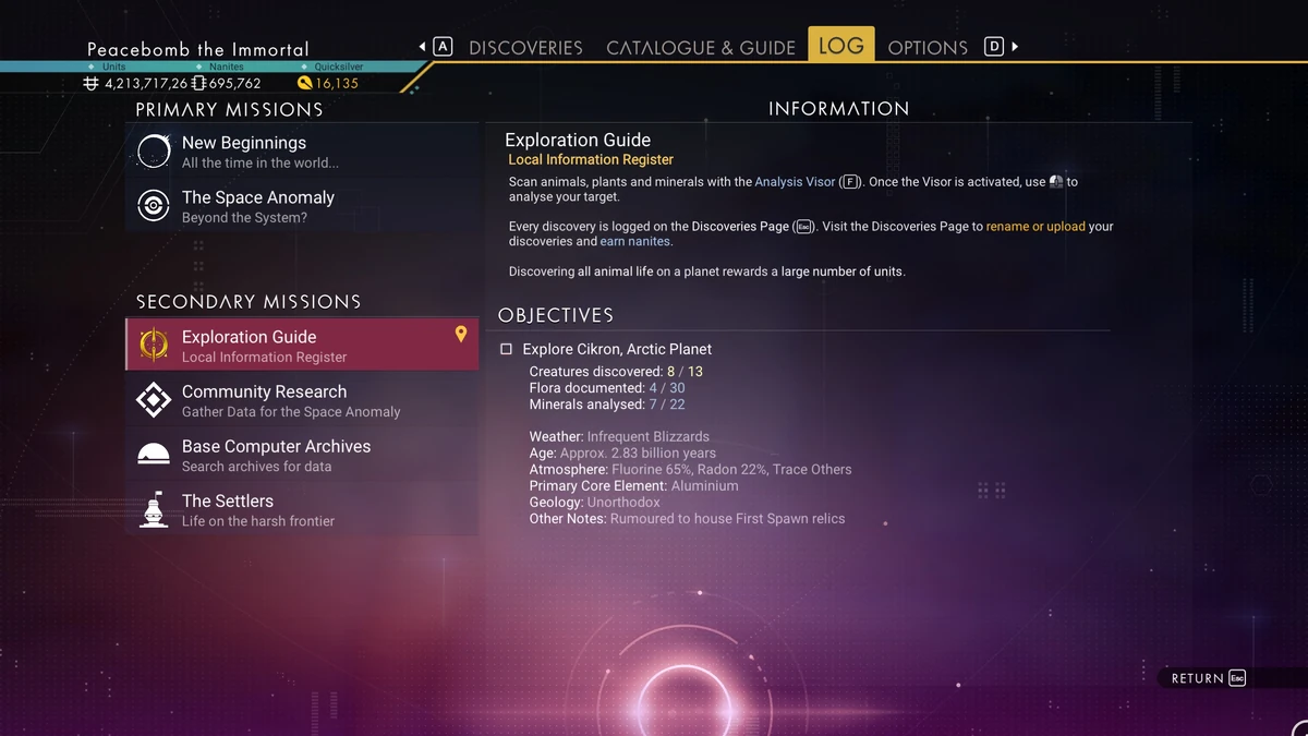 Cikron - No Man's Sky Wiki