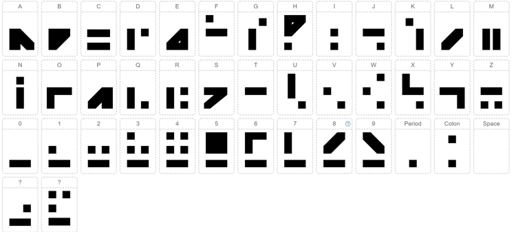 Alphabet - No Man's Sky Wiki