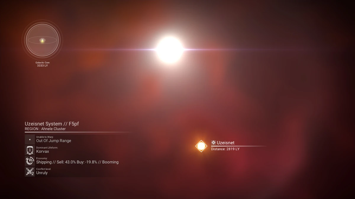 Galaxy Centre - No Man's Sky Wiki