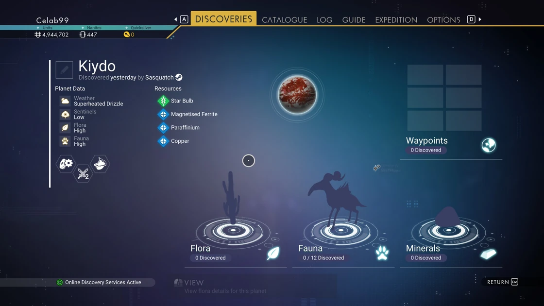 Kiydo - No Man's Sky Wiki