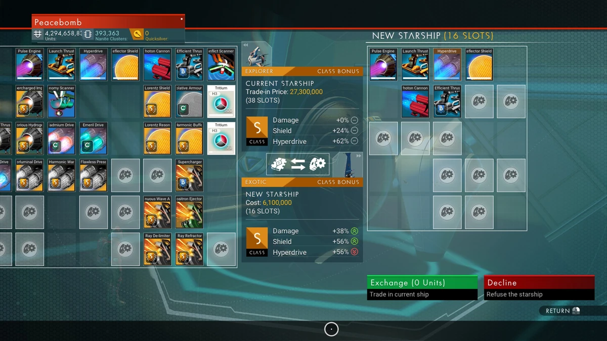 Ukayama of Destruction - No Man's Sky Wiki