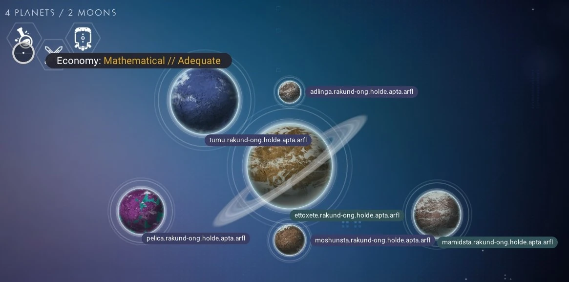 Rakund-ong.holde.apta.arfl - No Man's Sky Wiki