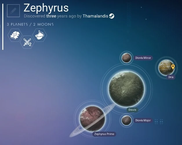 Zephyrus - No Man's Sky Wiki