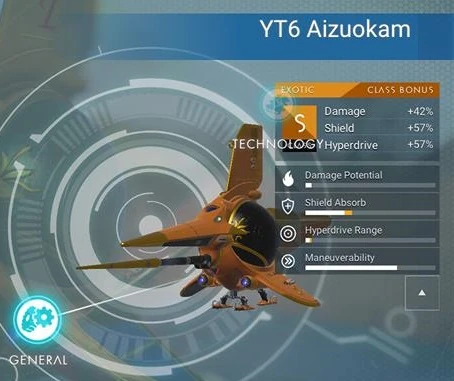YT6 Aizuokam - No Man's Sky Wiki