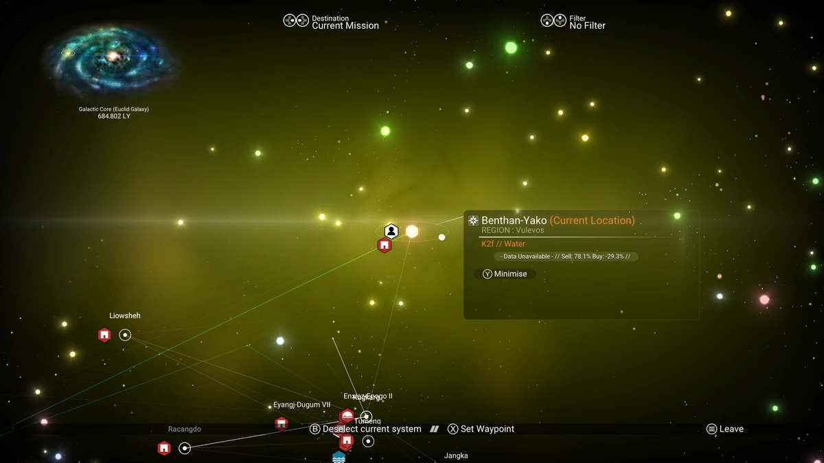 Benthan-Yako - No Man's Sky Wiki