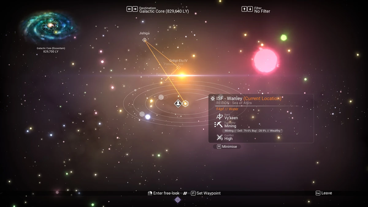 Category:Interstellar Security Fleet - Regions - No Man's Sky Wiki