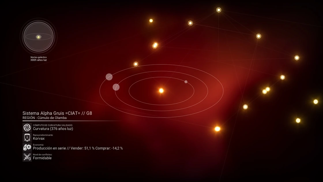 Alpha Gruis =CIAT= - No Man's Sky Wiki