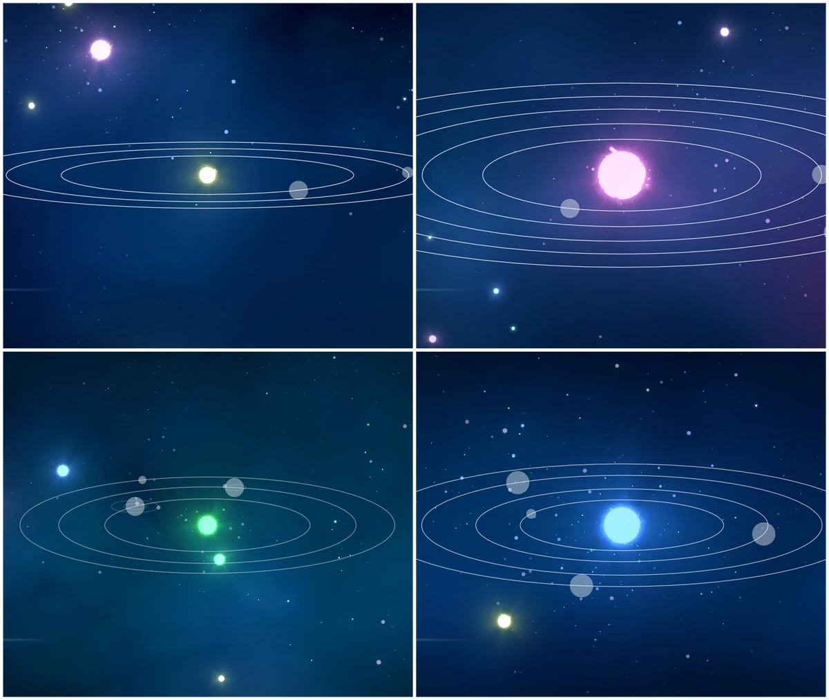 System colours - No Man's Sky Wiki