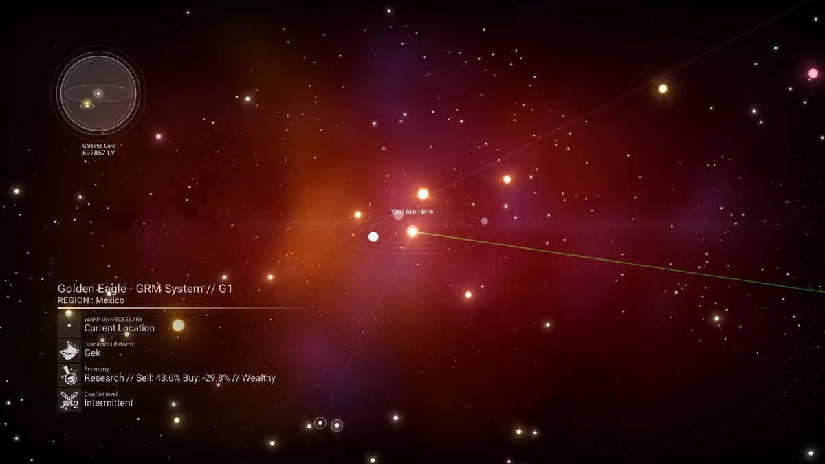 Category:NMS Mexico - Systems - No Man's Sky Wiki