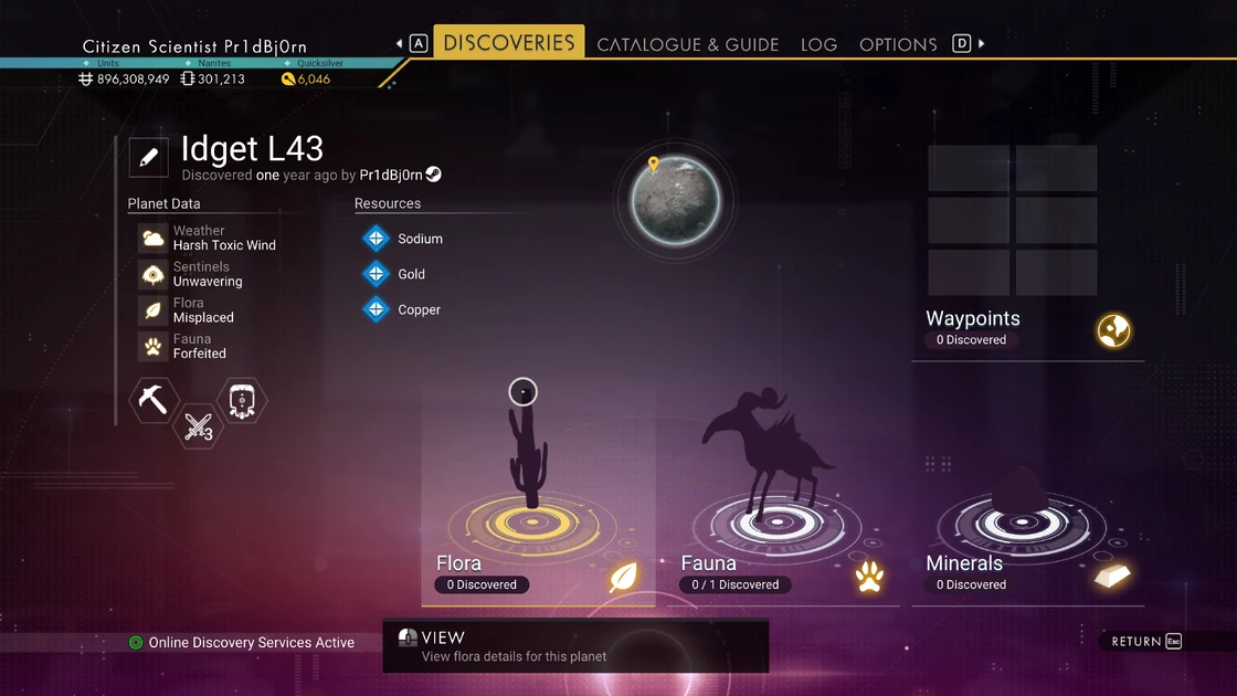 Idget L43 - No Man's Sky Wiki