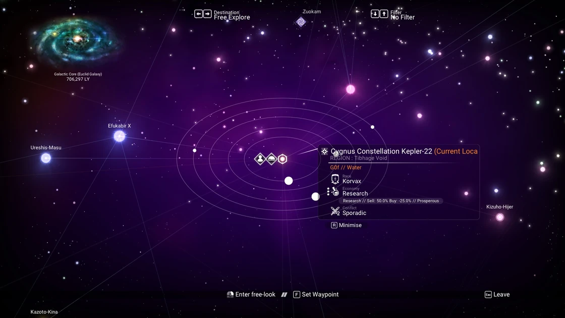 Cygnus Constellation Kepler-22 - No Man's Sky Wiki