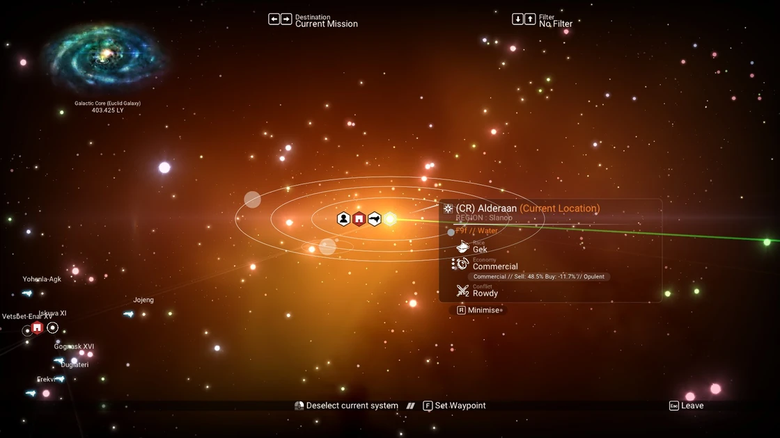 (CR) Alderaan - No Man's Sky Wiki