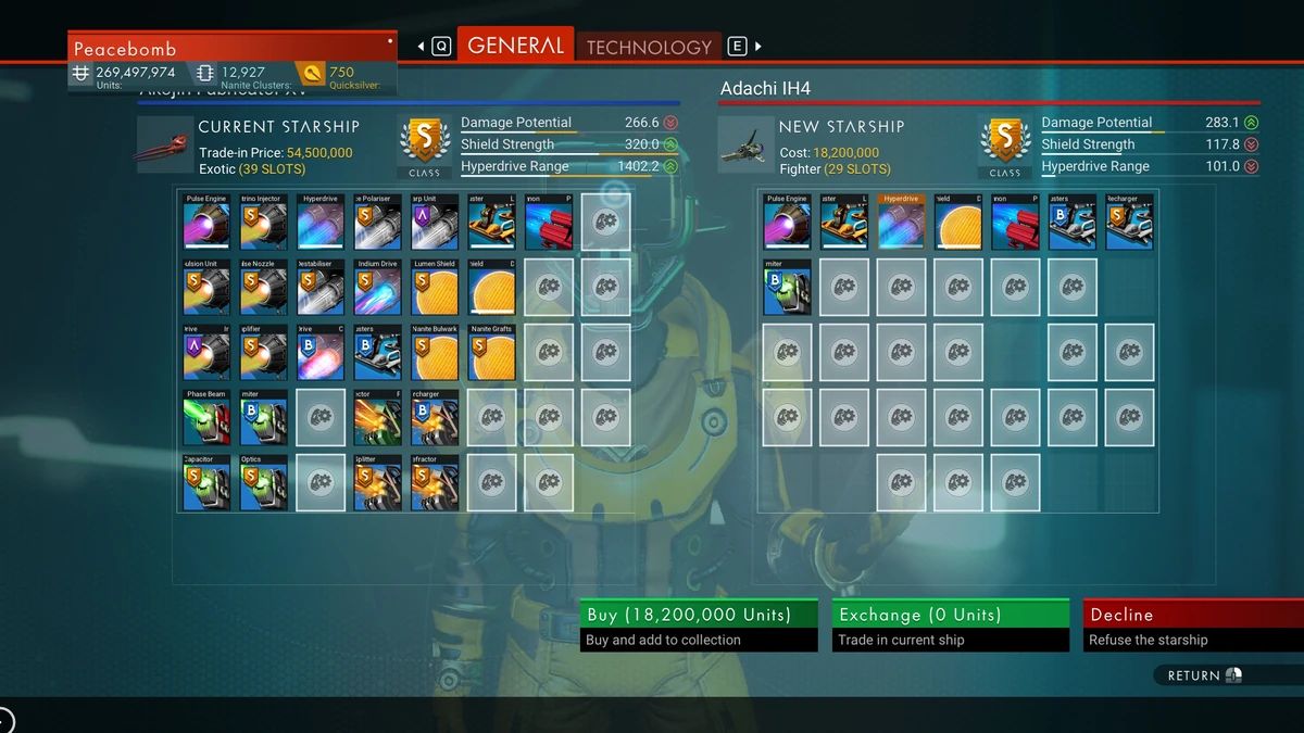 Adachi IH4 - No Man's Sky Wiki