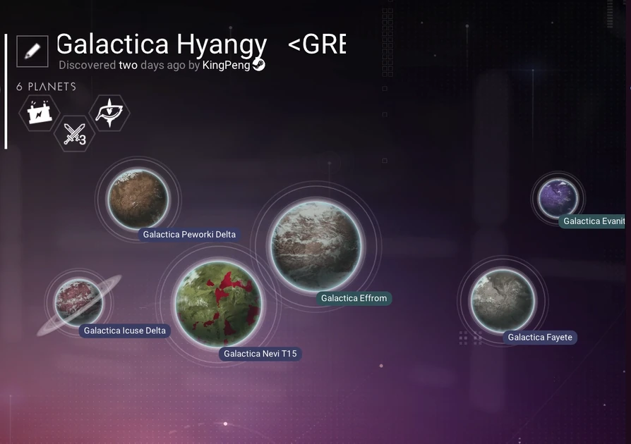 Galactica Hyangy - No Man's Sky Wiki