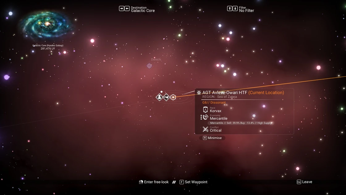 AGT Avleve-Owari HTF - No Man's Sky Wiki