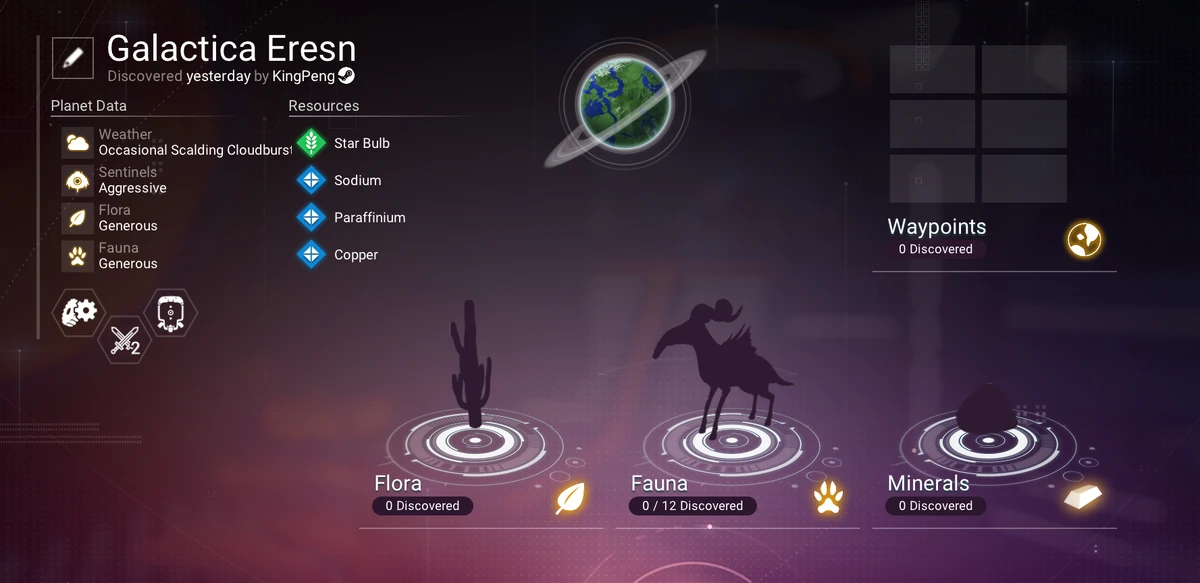 Galactica Eresn - No Man's Sky Wiki