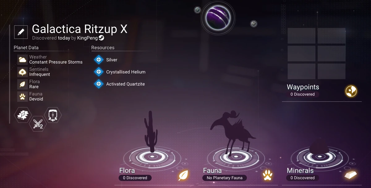 Galactica Ritzup X - No Man's Sky Wiki