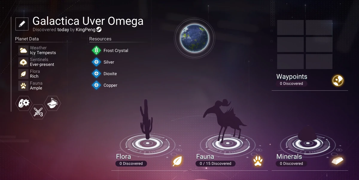 Galactica Uver Omega - No Man's Sky Wiki