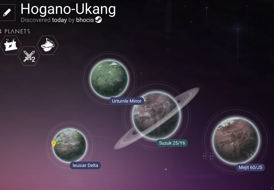Hogano-Ukang - No Man's Sky Wiki