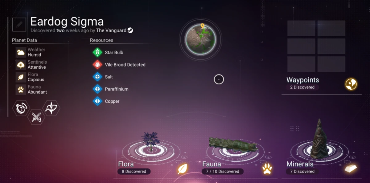 Category:Eardog Sigma - No Man's Sky Wiki