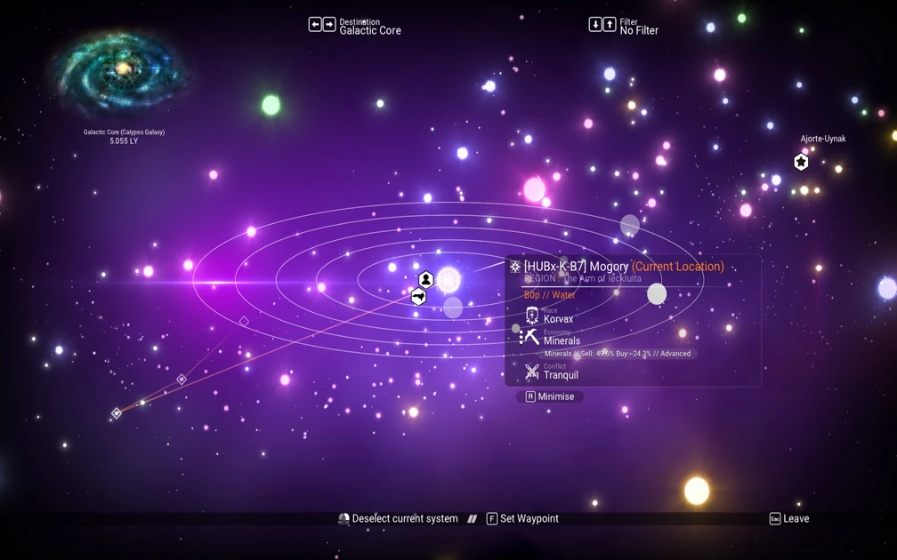 HUBx-K-B7 Mogory - No Man's Sky Wiki