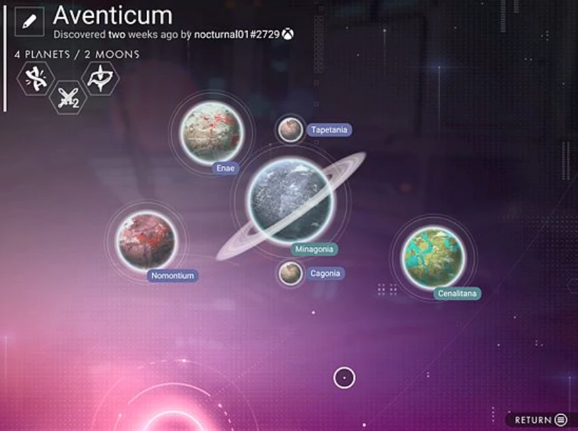 Aventicum - No Man's Sky Wiki