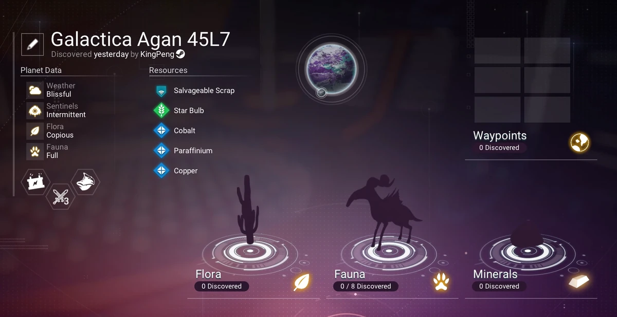 Galactica Agan 45L7 - No Man's Sky Wiki