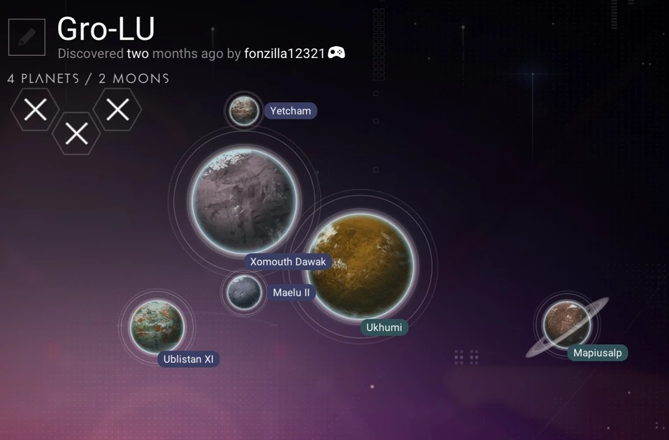 Gro-LU - No Man's Sky Wiki