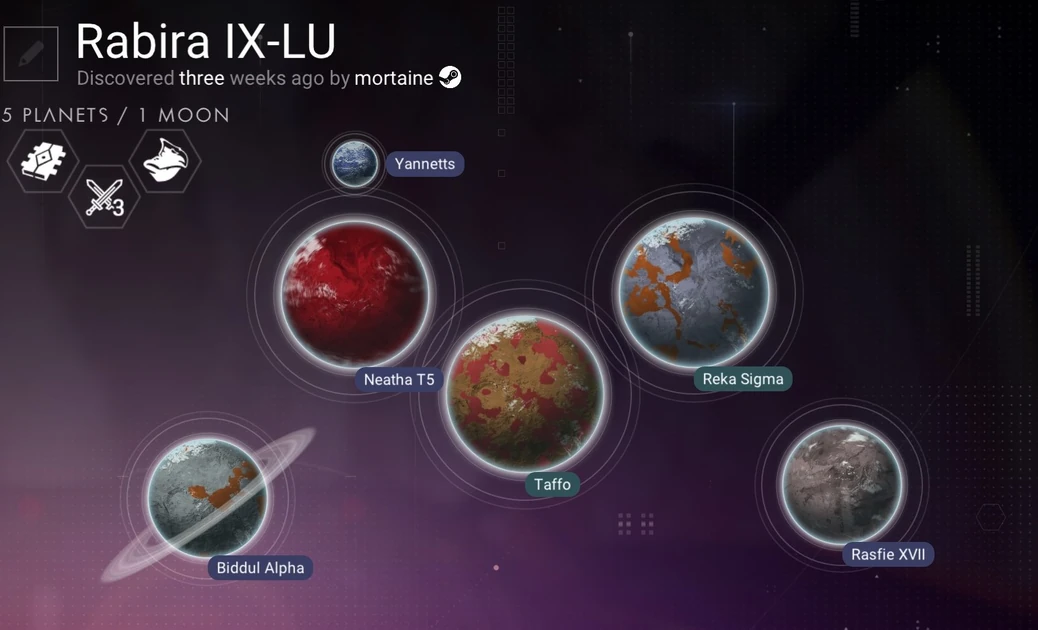 Rabira IX-LU - No Man's Sky Wiki