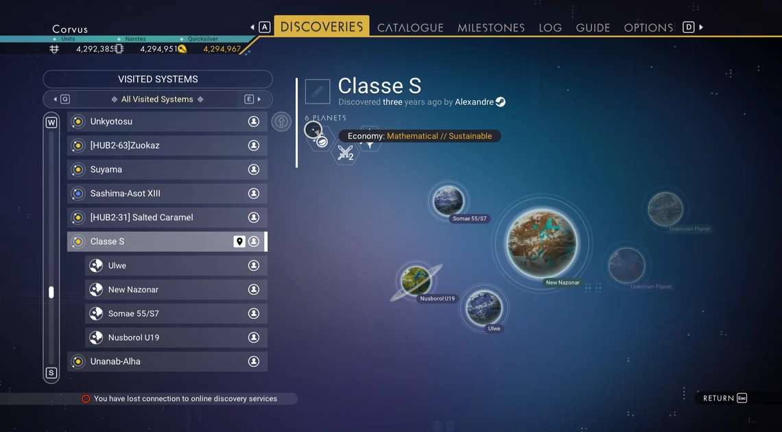 Classe S - No Man's Sky Wiki