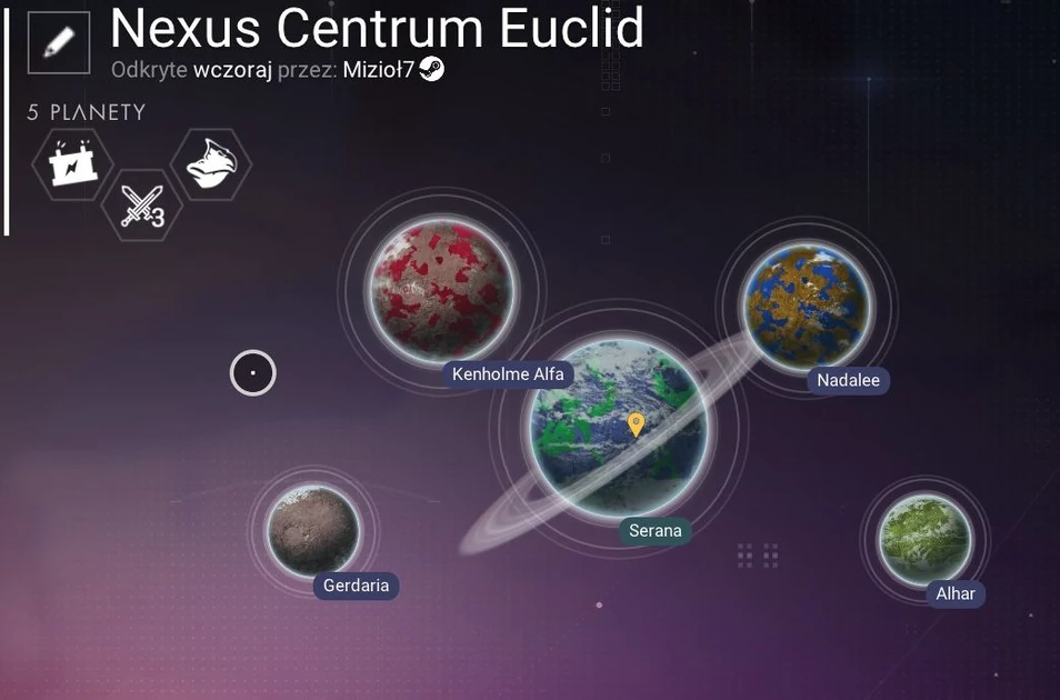 Nexus Centrum Euclid - No Man's Sky Wiki