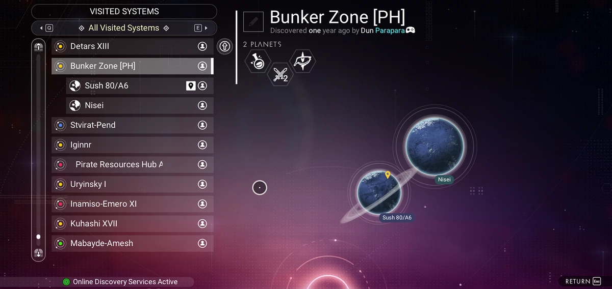 Category:Bunker Zone PH - No Man's Sky Wiki