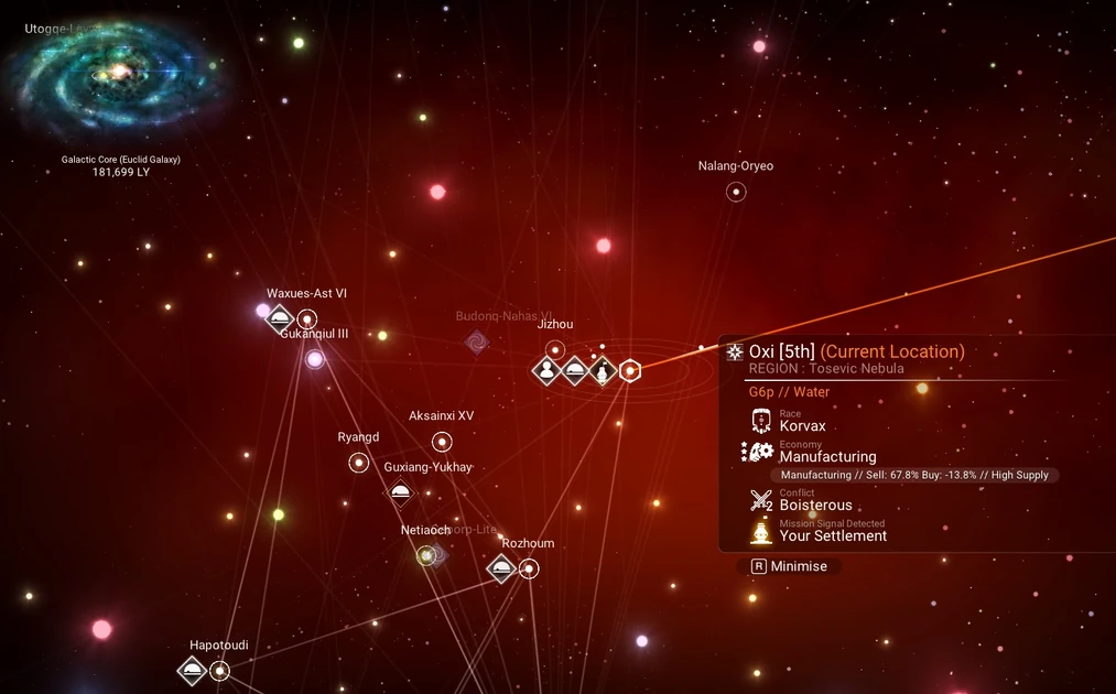 Oxi 5th - No Man's Sky Wiki