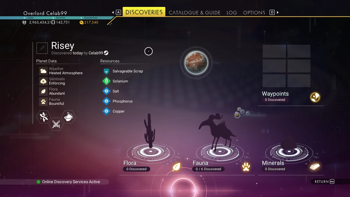 Risey - No Man's Sky Wiki