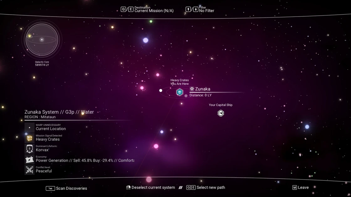 Zunaka - No Man's Sky Wiki