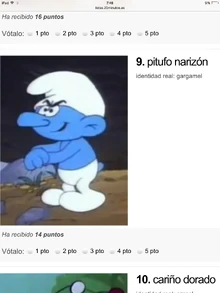 Narizón | Nombres de pitufos Wikia | Fandom