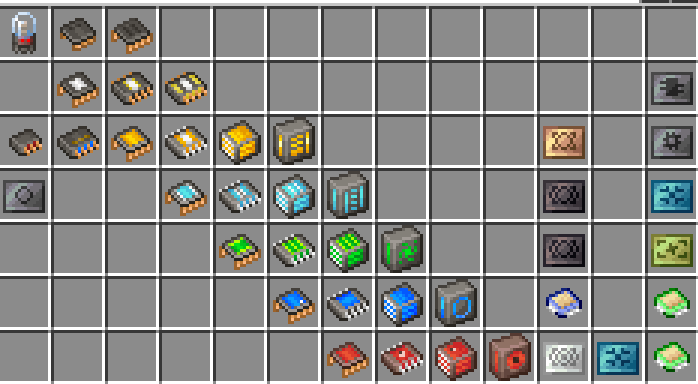 Circuits | Nomifactory Ceu Wiki | Fandom