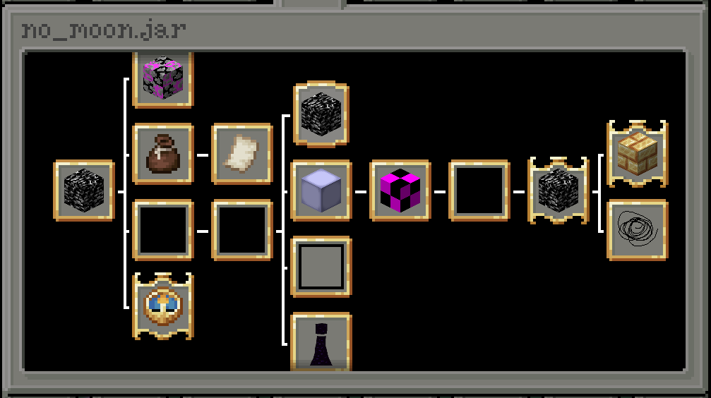 Advancements | No_Moon.jar Wiki | Fandom