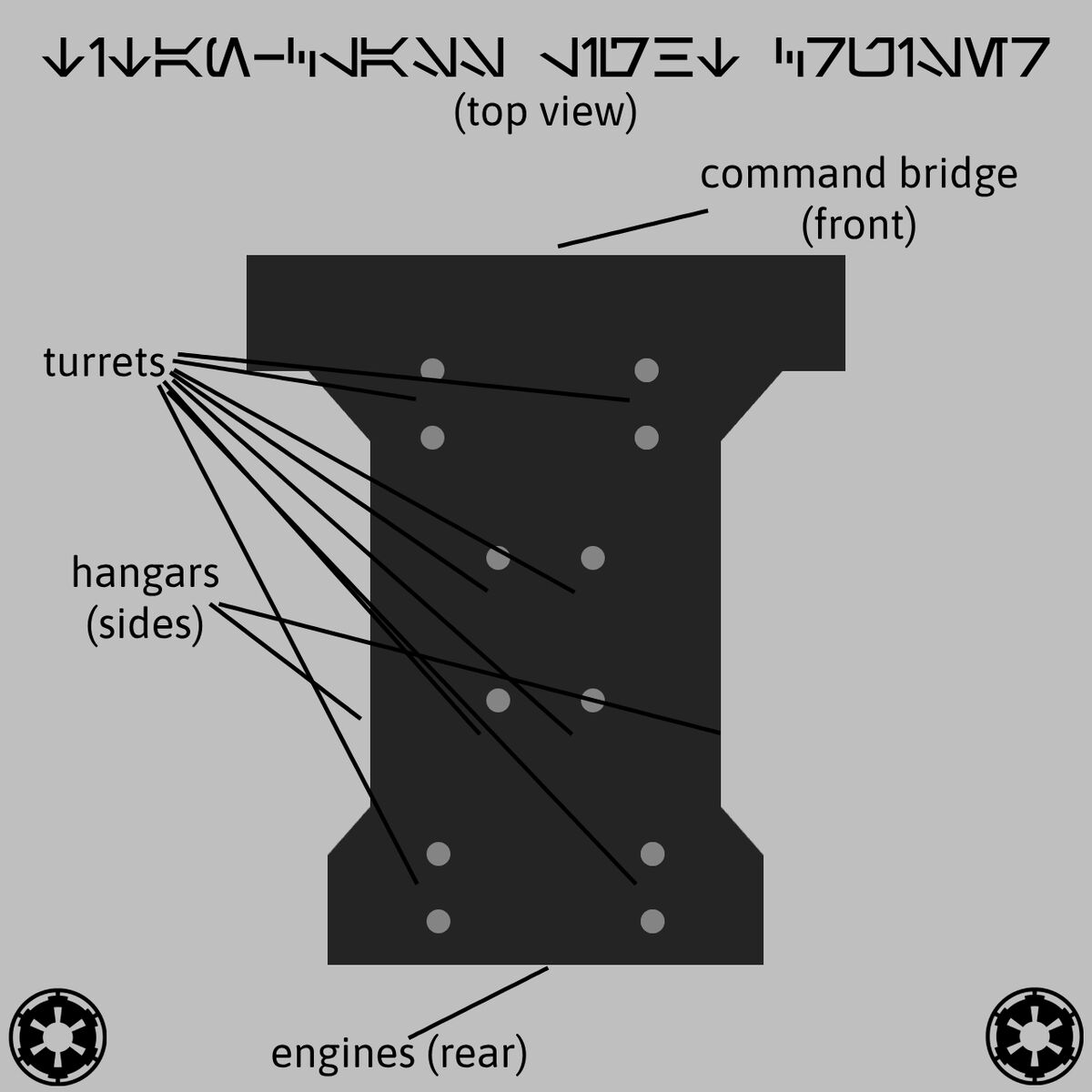 Titan Class Light Cruiser Non Canon Star Wars Wiki Fandom