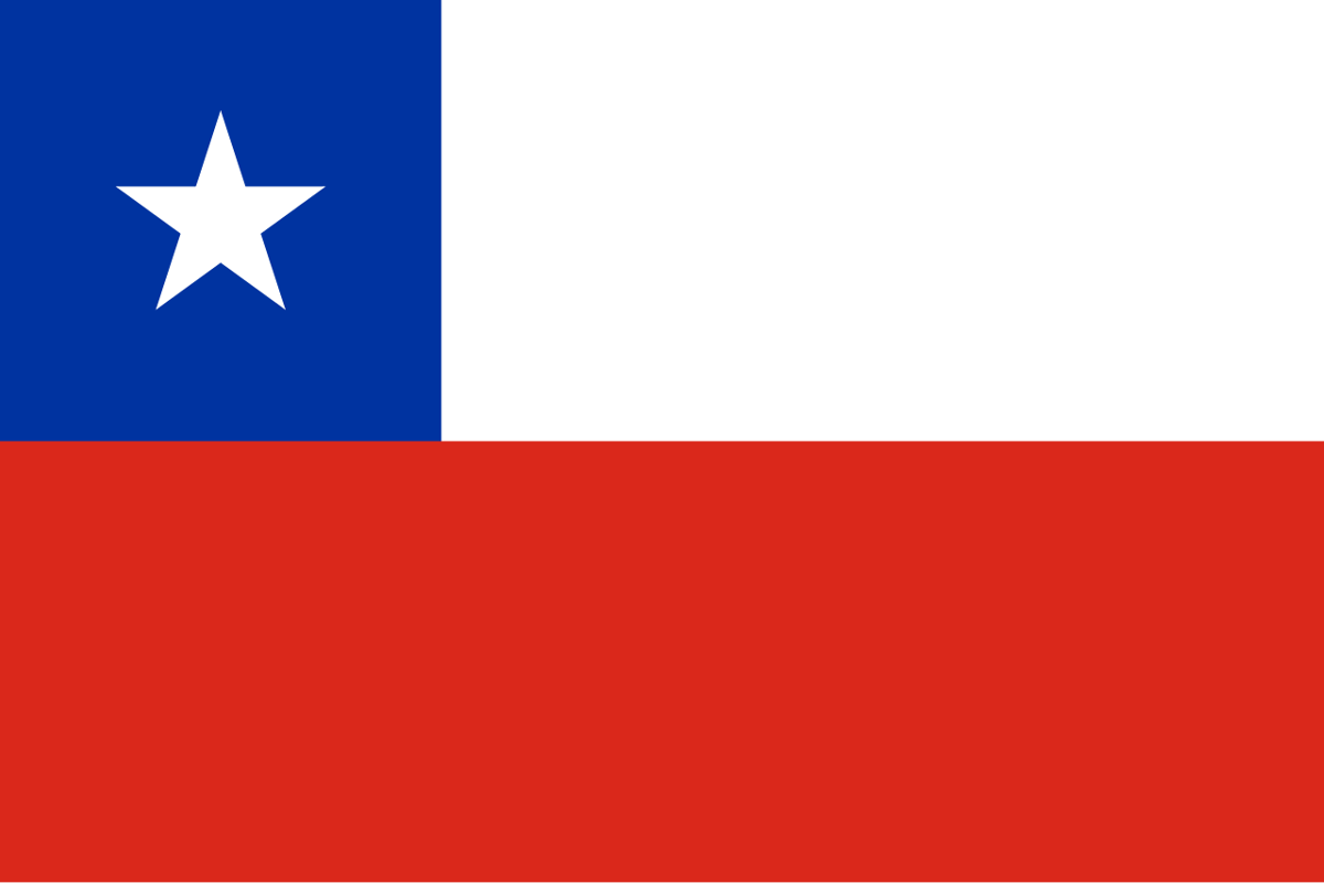 Chile | Sports Fanon Wiki | Fandom