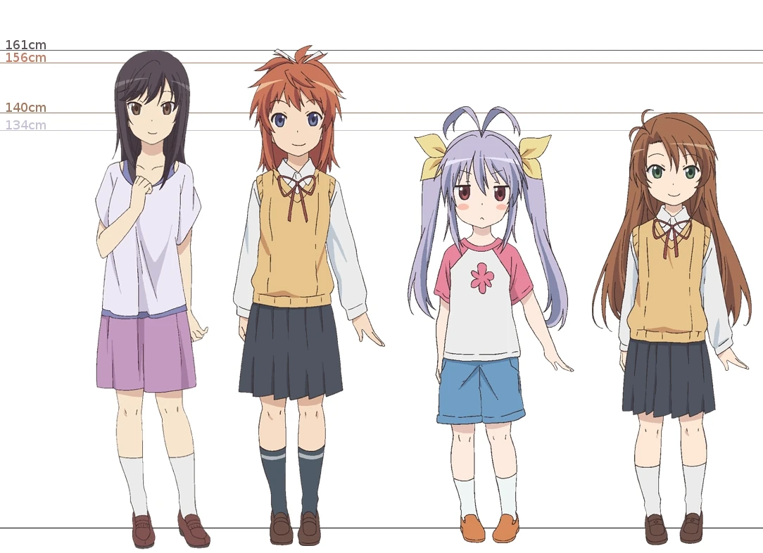 Category:Main Characters | Non Non Biyori Wiki | Fandom