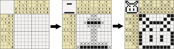 Tips for solving | Nonograms Katana Wiki | Fandom