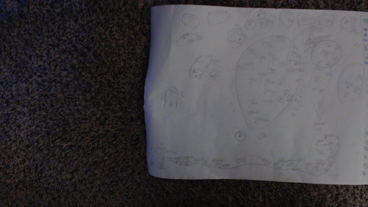 Map | Nonsense planet Wiki | Fandom