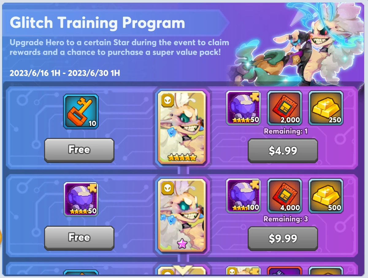 Hero Training Program | City Arena: Hero Legends Wiki | Fandom