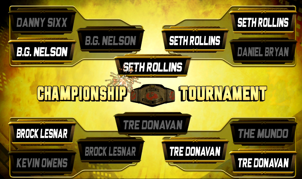 Nsw Title Tournament 2015 Non Stop Wrestling Wiki Fandom