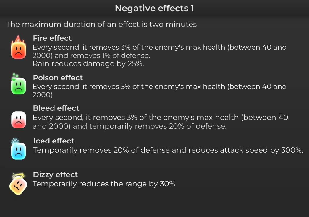Negative Effects | Noob Army Tycoon Wiki | Fandom