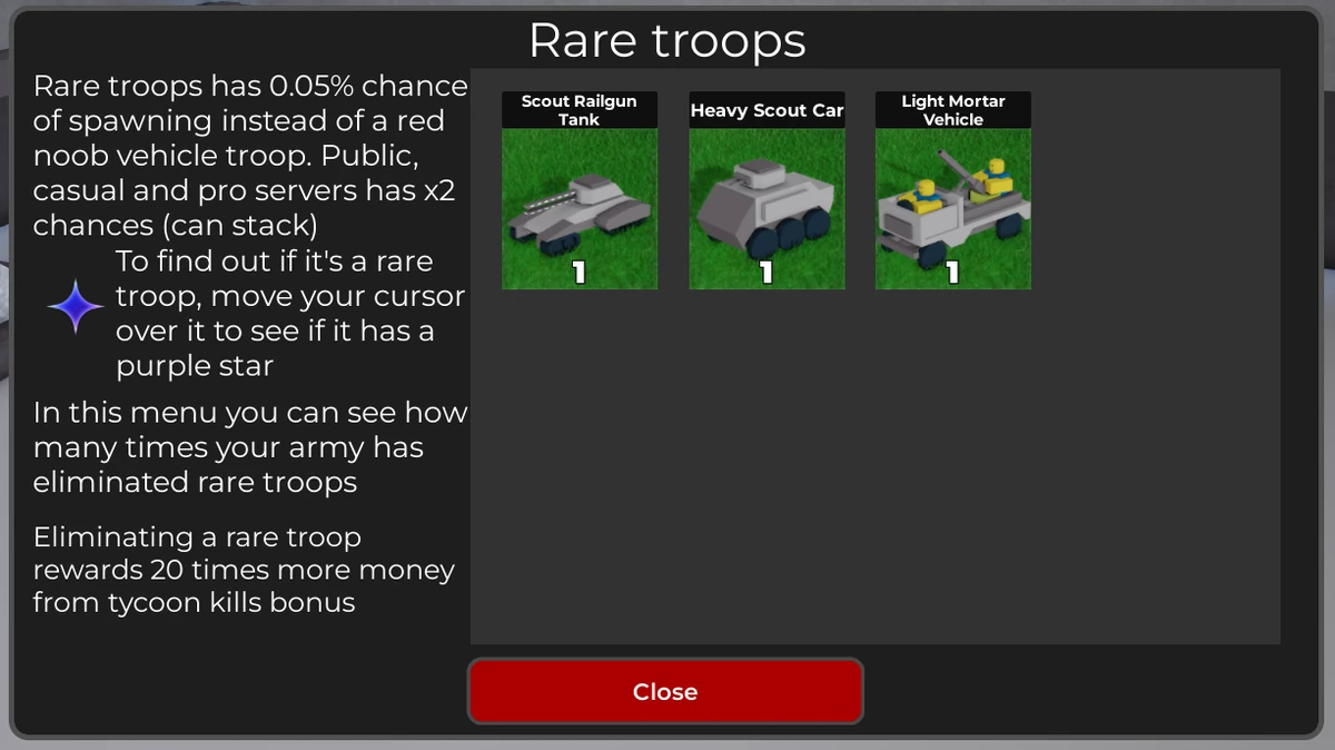 Rare Troops | Noob Army Tycoon Wiki | Fandom