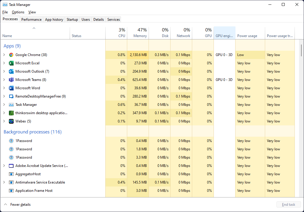 Task Manager | NoobIT Wiki | Fandom