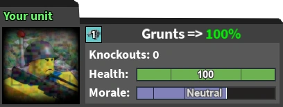 Morale | NoobsInCombat Wiki | Fandom